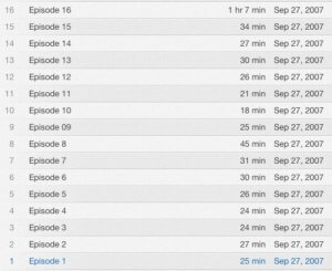 Why podcast episode titles matter, 6 ways to fix them - The Audacity to ...